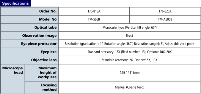 Toolmaker’s Microscope