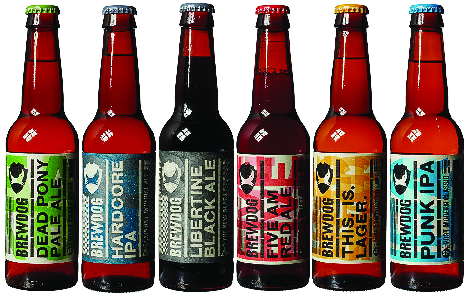 Case Study: Brewdog | Mitutoyo America Corporation